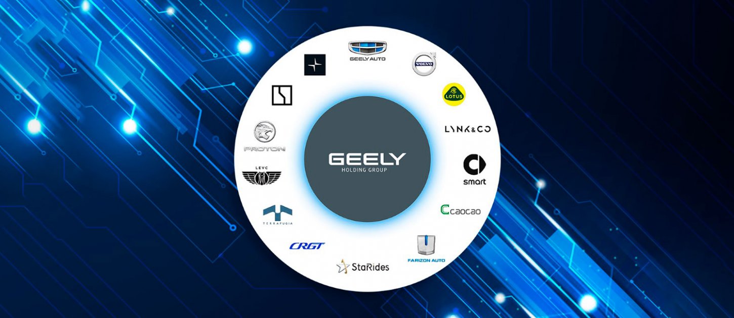 GEELY CONTINUA SU CRECIMIENTO GLOBAL / – Cars México
